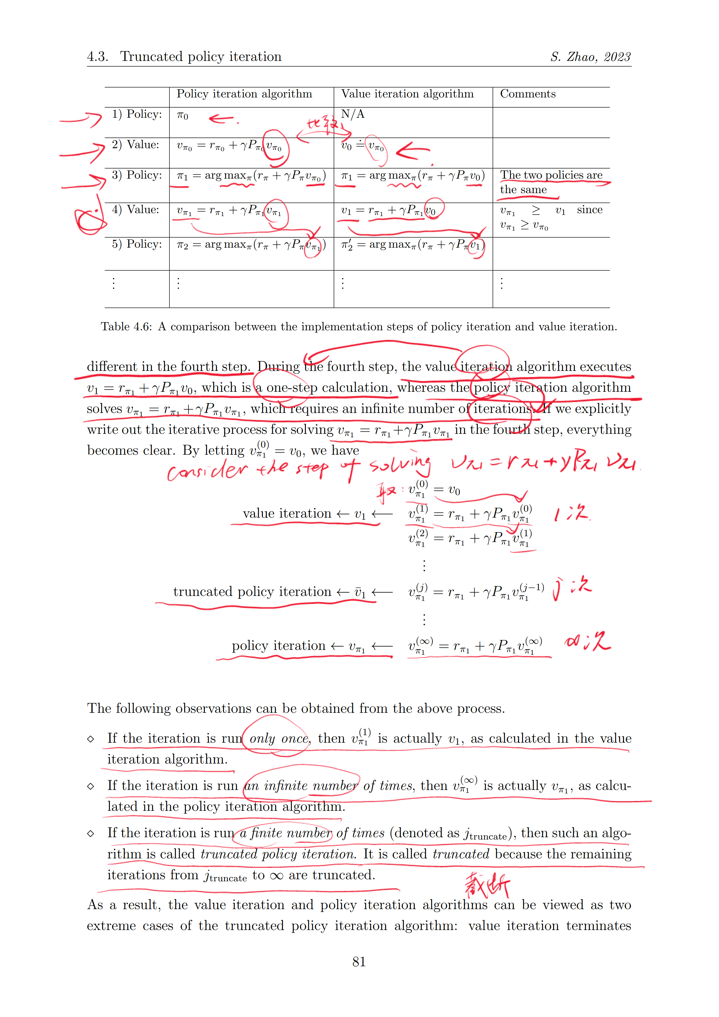 Reinforcement Learning 1 Value Iteration And Policy Iteration Jizx